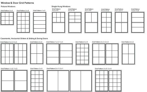 Window And Door Grids Diagram For Ne Seattle Homes Choosing Window Grid