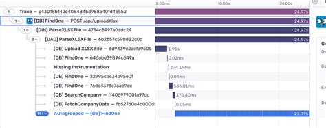 How To Integrate Sentry With Golang Breaking Tech