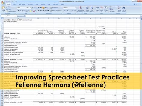 Improving Spreadsheet Test Practices