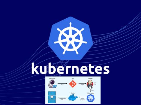 Be Your Kubernetes And Docker Expert And Developer By Cloudwizard Fiverr