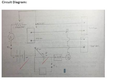 Cbse Physics Practical Class 12 Lab Manual For 2023 24 Board Exam