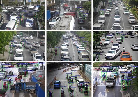 Detection Results Of Nine Different Crowded Scenes Download Scientific Diagram