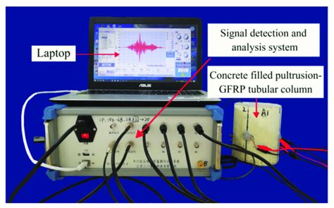 Composition Of Active Detection System Based On Piezoelectric