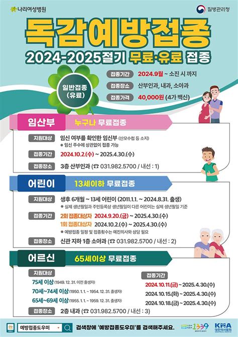 나리여성병원 흔히 독감이라고 불리는 기침 재채기 등 인플루엔자 바이러스가 사람의 호흡기를 통해 전파가 되는데요 👉 인플루엔자에 감염이 되면 평균 2일 후에 38도