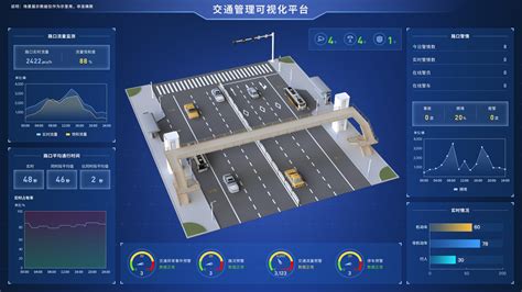 数字交通 智慧高速公路三维可视化运维系统 数艺网