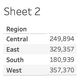 LOD Expressions In Tableau A Tutorial With Examples DataCamp