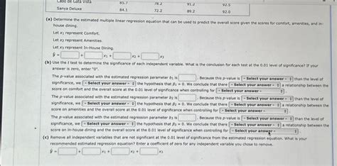 Solved A Determine The Estimated Muliple Linear Regression