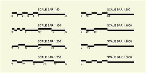 Architectural Scale Bar Over 656 Royalty Free Licensable Stock Illustrations And Drawings