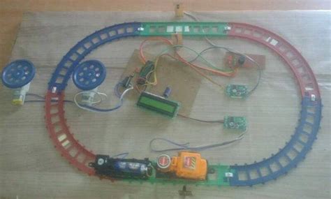 Automatic Railway Gate Control Railway Gate Control