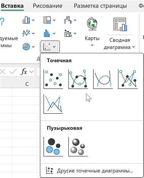 Виды диаграмм в Excel Практическое руководство Excel Советы