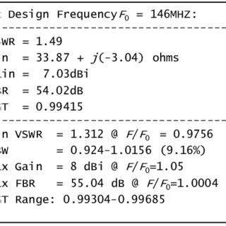 GA Optimized Array Dimensions Non Standard Element Diameters