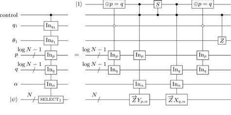 Famous What Is A Use Case Of Factorization In Quantum Computing