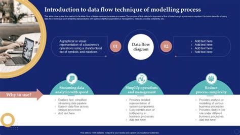 system data flow slide team