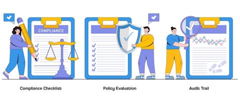 Compliance Checklist Policy Evaluation Audit Trail Concept With Character Compliance Management
