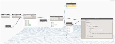 Codeblock For Loops With Nodes Designscript Dynamo