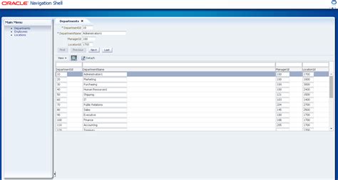 Andrej Baranovskij Blog Adf Ui Shell Usability Improvement Tab