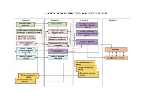 Epp Intelligent Data Analysis 19 Department Of Computer Mathematics And Data Analysis