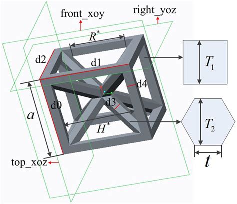 The Body Centered Lattice Component Download Scientific Diagram