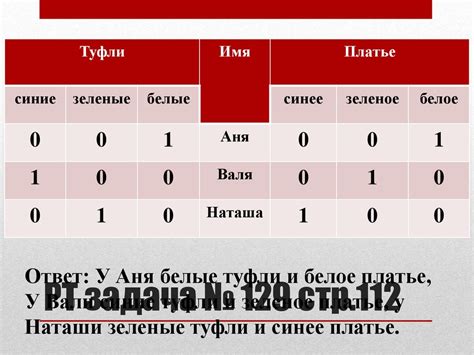 Решение логических задач с помощью таблиц 6 класс презентация онлайн