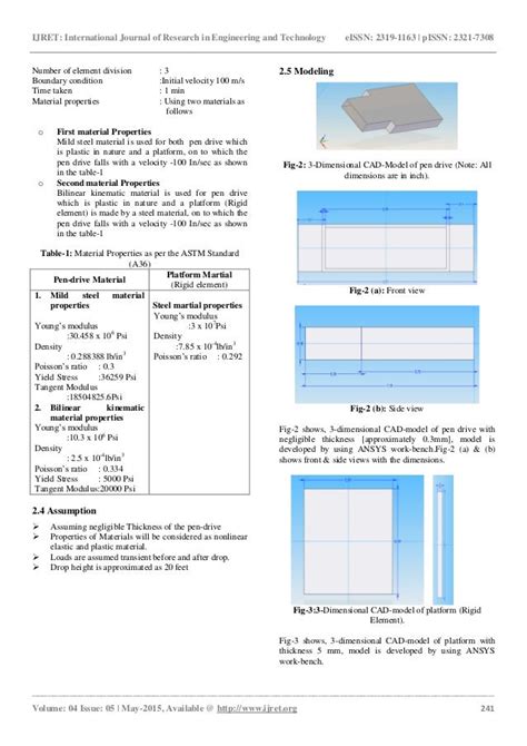 Drop Test Simulation On Pen Drive By Using Ansys