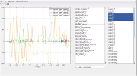 Matulog Postprocessing For Ulog Logfiles In Matlab Discussion Forum For Px4 Pixhawk