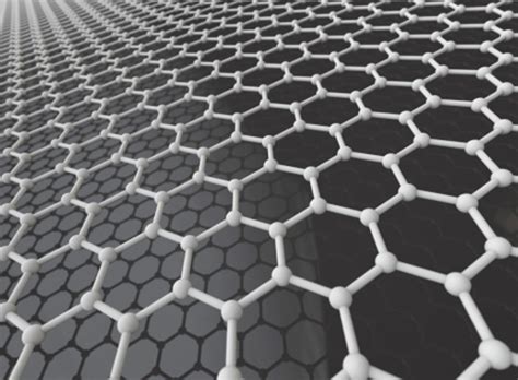 Battery Power Online 3d Printed Graphene Batteries Could Boost Renewable Energy
