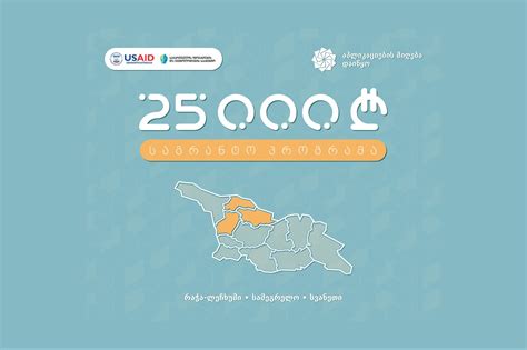 Gita მ საგრანტო პროგრამა 25 000 ლარამდე ინოვაციების გრანტები რეგიონებისთვის გამოაცხადა