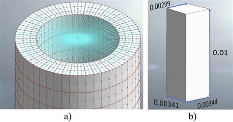 Finite Element Mesh Of Soil Sample A Elements And Nodes B Download Scientific Diagram