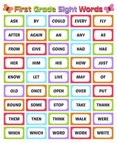 1st Grade Sight Words 10 Free Pdf Printables Printablee