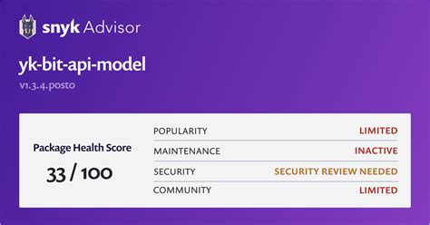 Yk Bit Api Model Python Package Health Analysis Snyk
