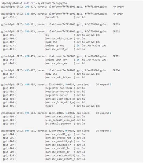 Peripheral Use Sipeed Wiki
