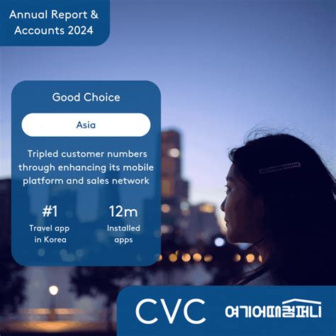 Following The Publication Of Cvcs Annual Report And Accounts 2024 We Continue To Reflect On Some