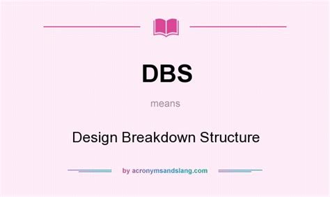 Dbs Design Breakdown Structure In Undefined By
