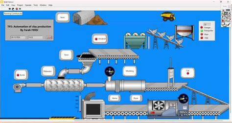 farah fersi on linkedin labview automation mechatronics innovation