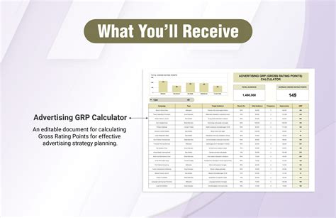 Advertising Grp Gross Rating Points Calculator Template In Excel