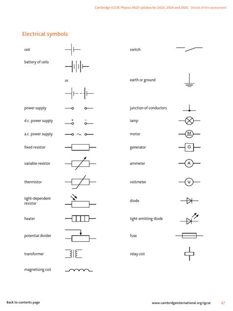 Electrical Symbols For Igcse Exams For 2023 2025 Pdf