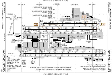 Kphx Airport Diagram Us Phoenix International [kphx] Airpor