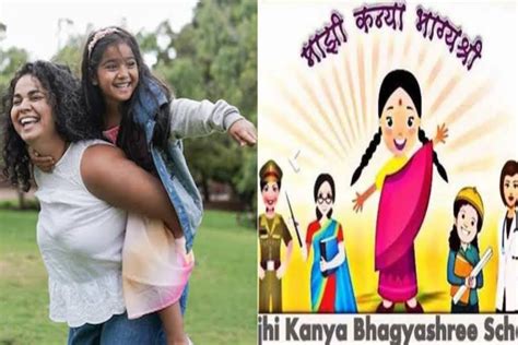 Majhi Kanya Bhagyashree Yojana माझी कन्या भाग्यश्री योजना फॉर्म Maha18