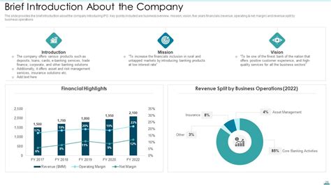 Top 10 Investment Banking Powerpoint Presentation Templates In 2026