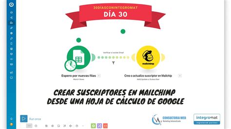 Integrar Google Sheets Y Mailchimp Tutorial Make Ex Integromat