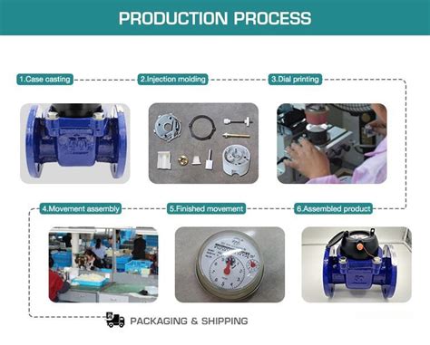 Industrial Water Meter Pulse Output Manufacturers Wholesale Industrial Water Meter Pulse