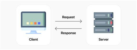 What Is Server Testing An Introduction To Server Testing Orangesoft