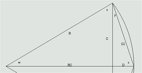 Chord Radius Math