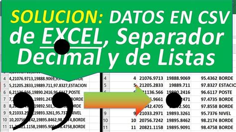 Como Configurar Um Csv Delimitado Por Vírgulas No Excel Mundowin