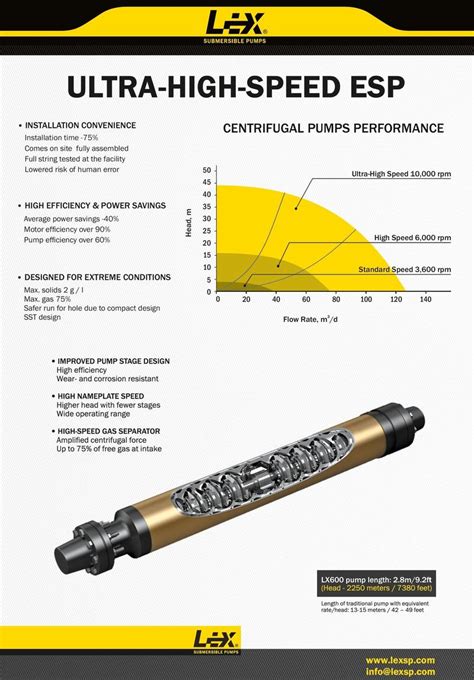 Saad Bashir On Linkedin Fyp For Prou