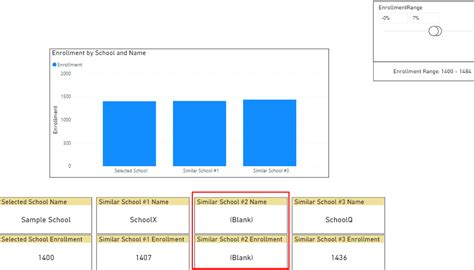 Solved Ranking Based On From Variable Using Dax Microsoft Fabric Community