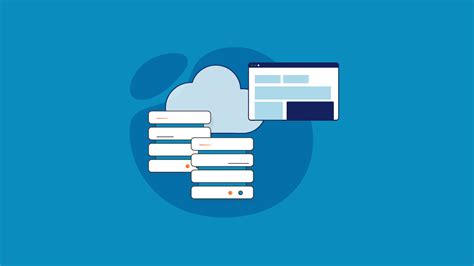 What Is Identity Security Quest