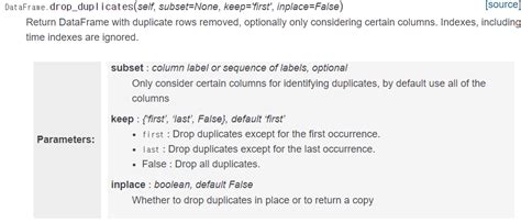 python 파이썬 pandas 중복 값 제거