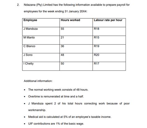 Solved • Paye Is 18 Of Taxable Income • Pension Is 75 Of