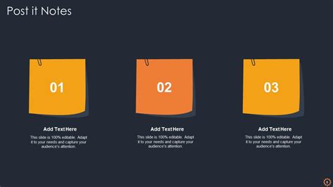 Objectives And Key Results Powerpoint Ppt Template Bundles Presentation Graphics